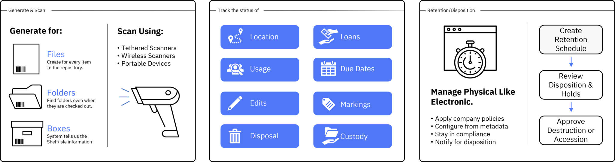 Physical Records Manager | Feith Systems